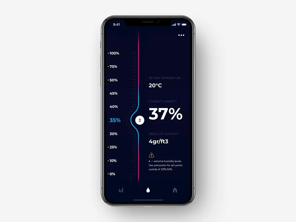 Browse thousands of Slider images for design inspiration | Dribbble