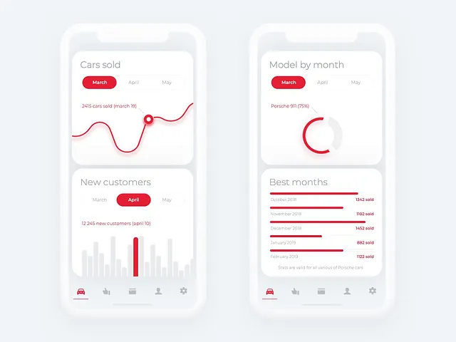 Jakub Spitzer | Dribbble