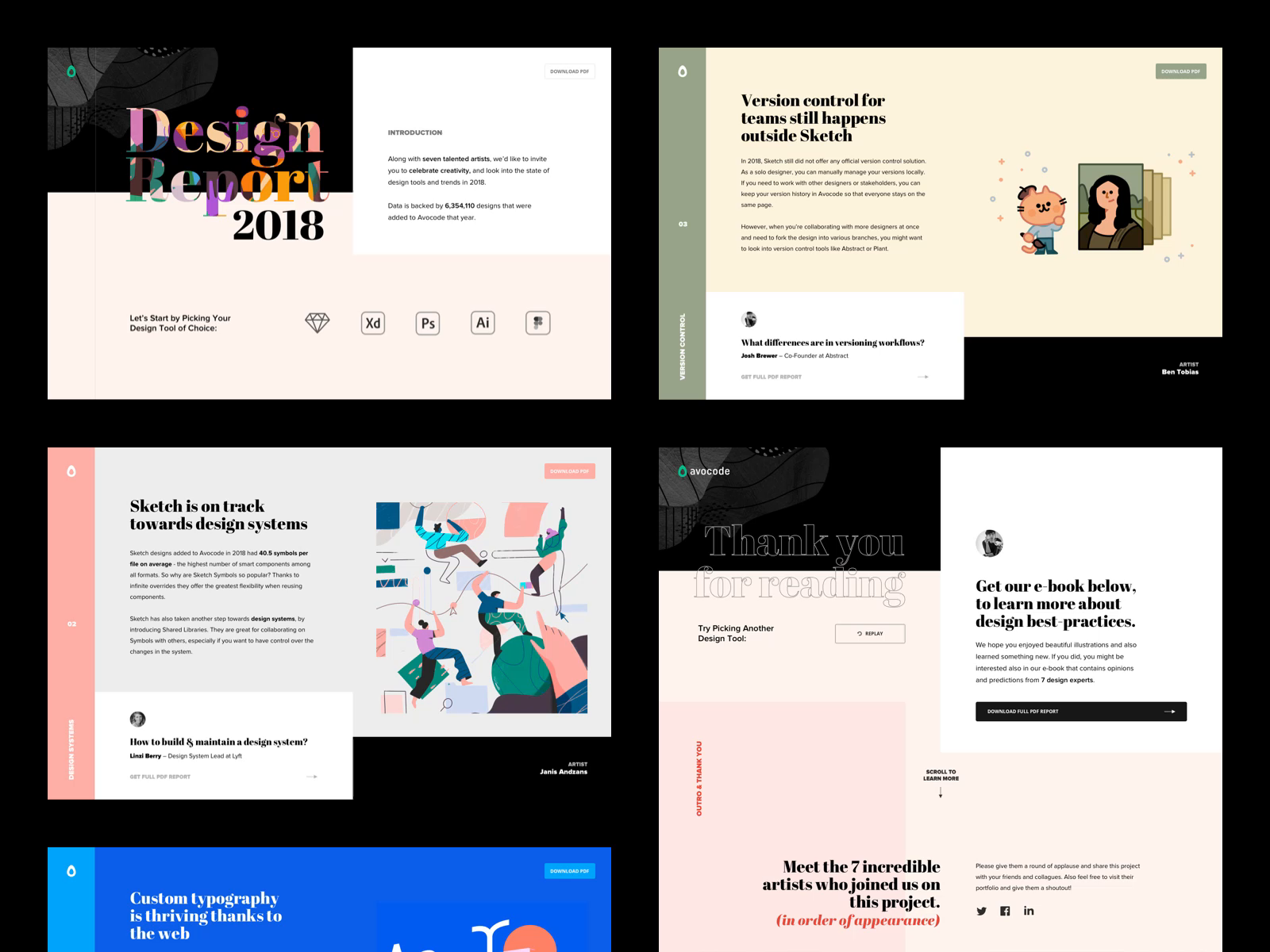 Design Report 2018 - Web by Jan Vu Nam for Avocode on Dribbble