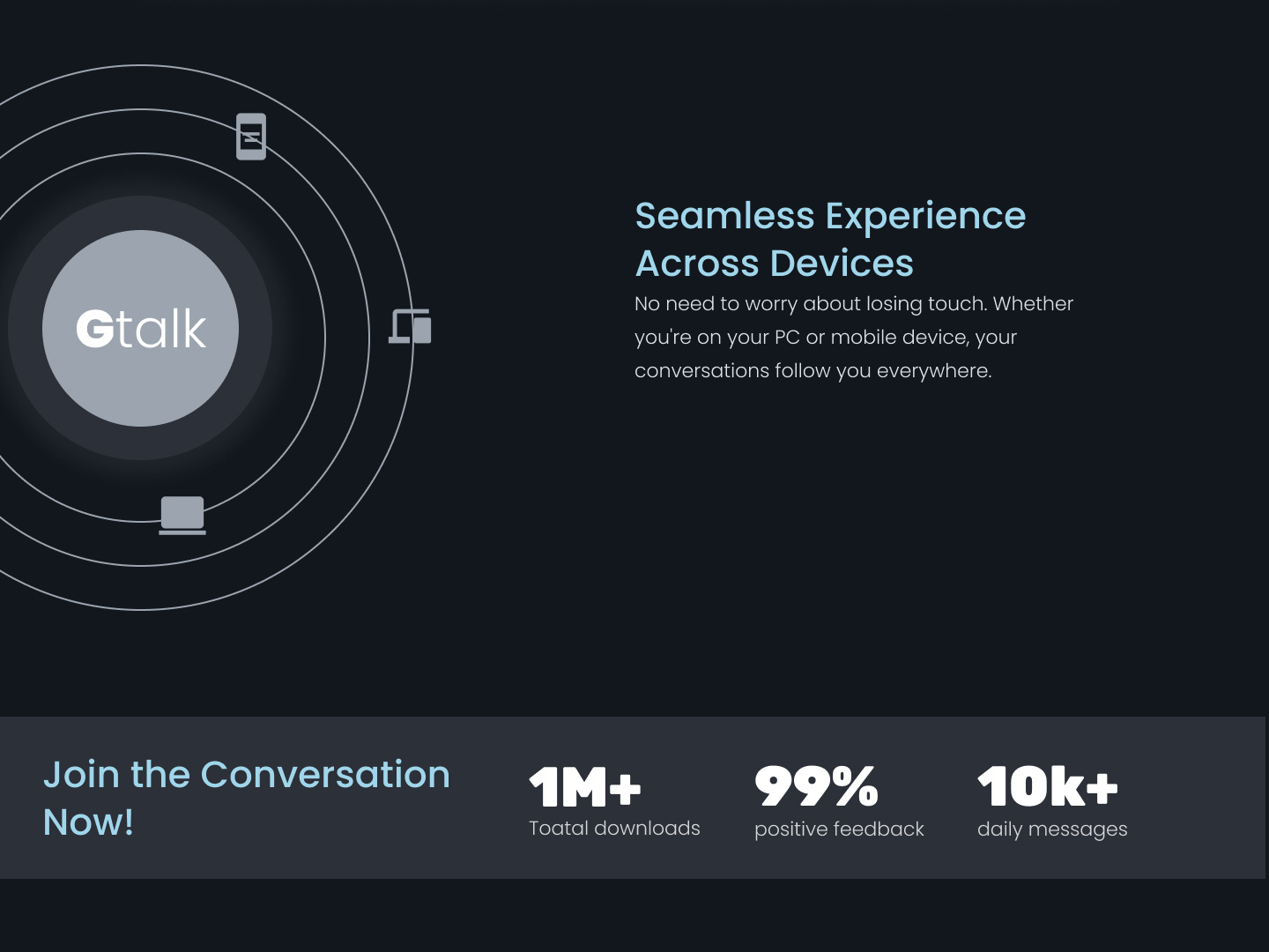 Gtalk by ghaith on Dribbble
