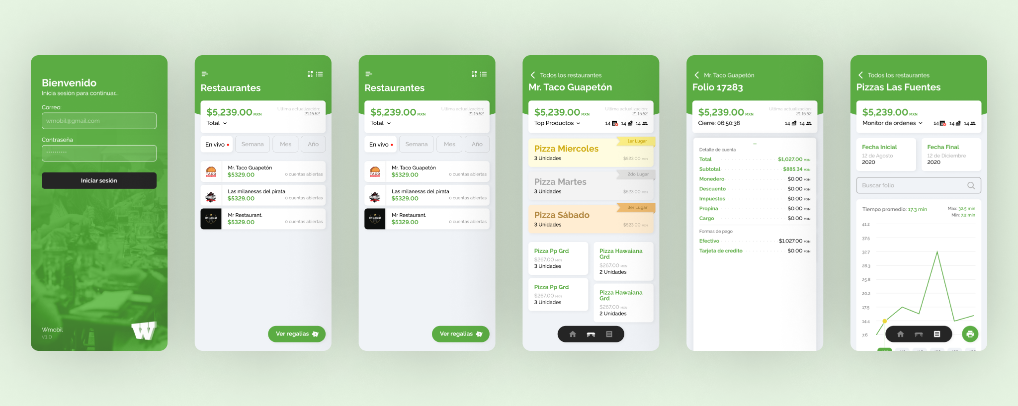 Point Of Sale Mobile App by Carlos Aguirre Orozco on Dribbble