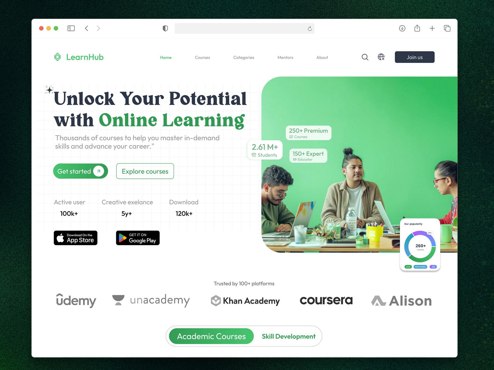 Online Education Platform Full Ui Design by Fahim Al Akib on Dribbble