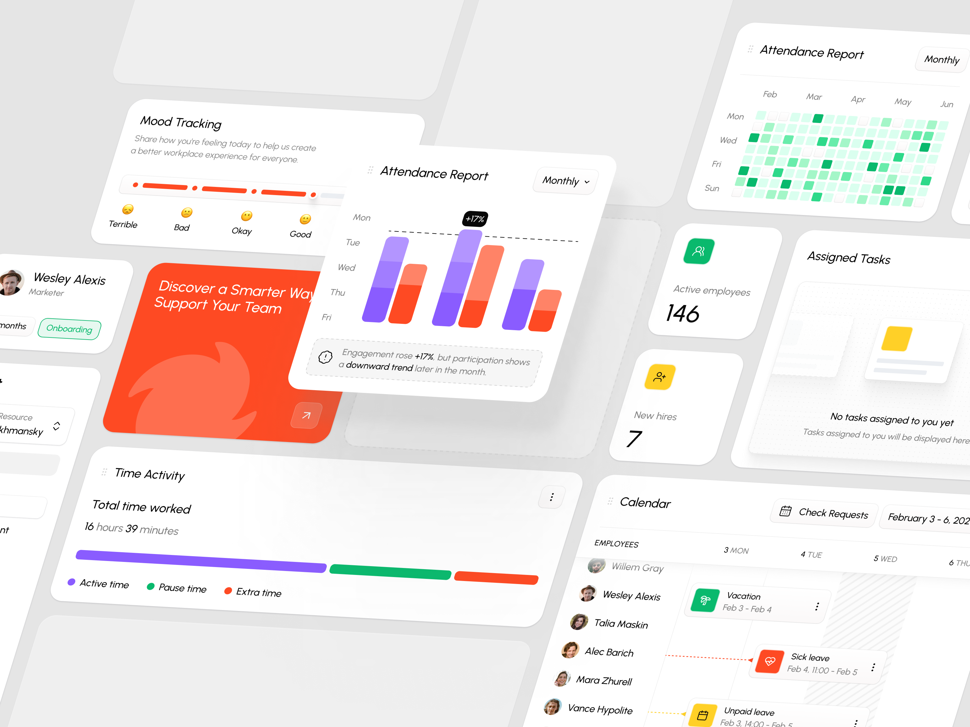 HR Dashboard UI — Clear Metrics, Human-Centered Design by Outcrowd on Dribbble