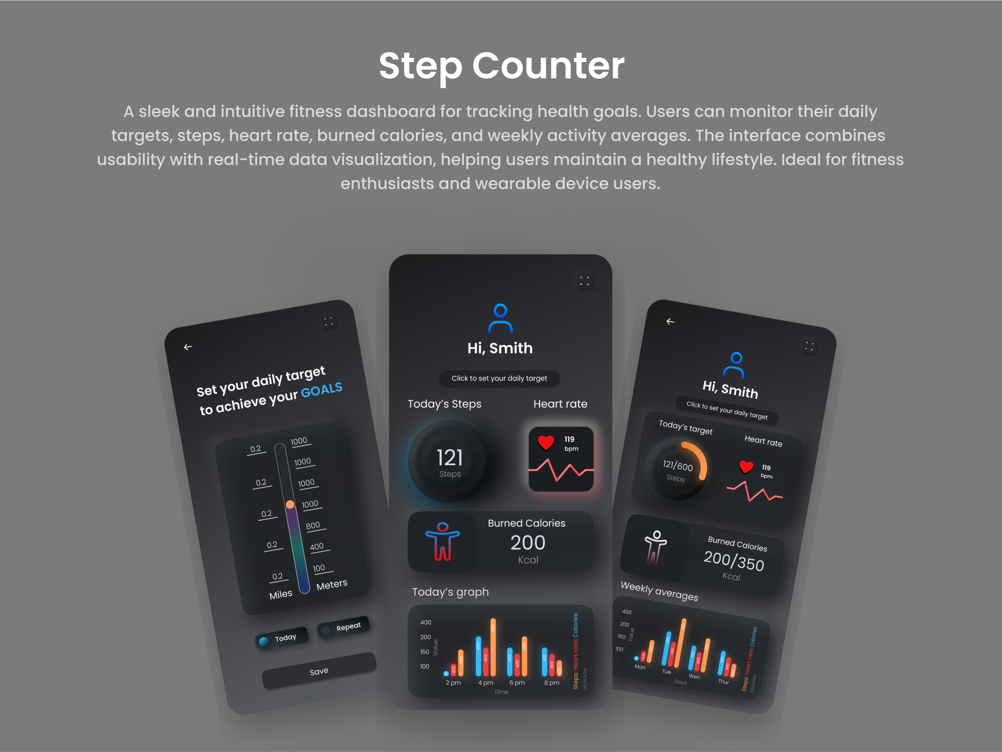 Step Counter Mobile App by Saad Khalid on Dribbble