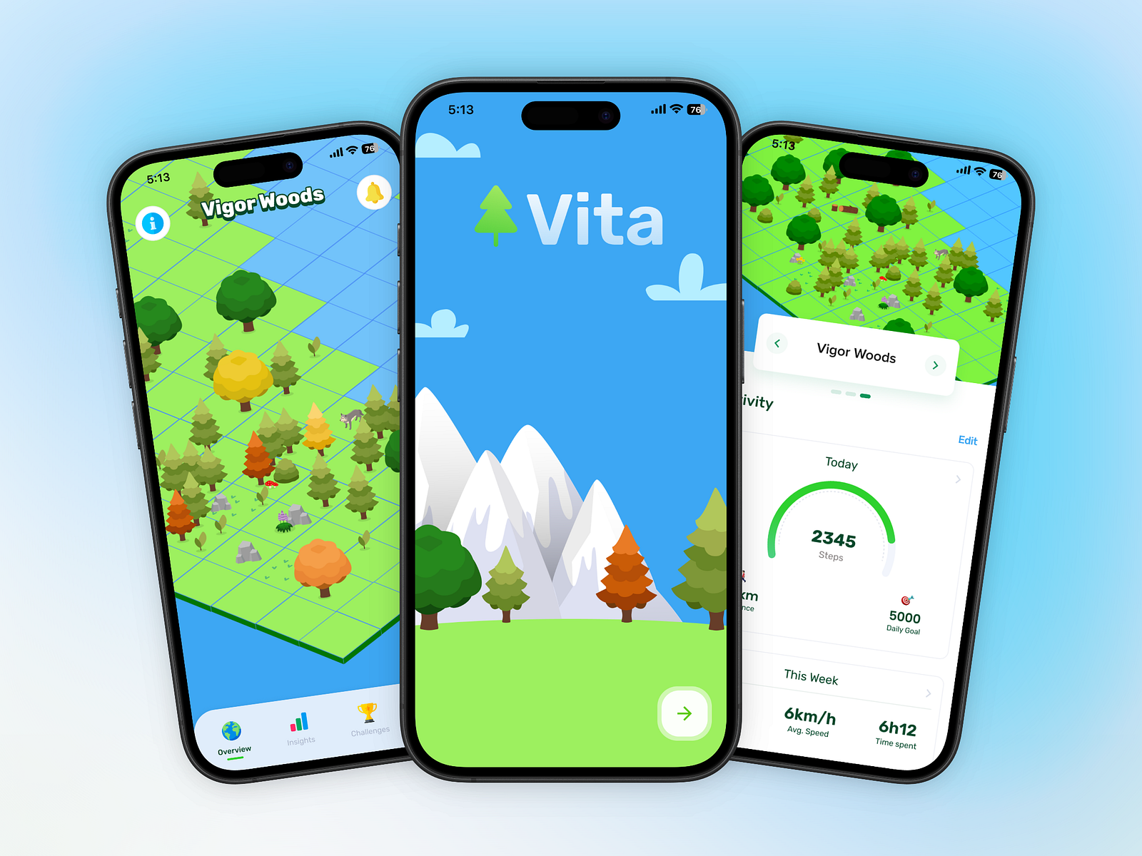 Gamified Health Management Mobile App by Jana on Dribbble