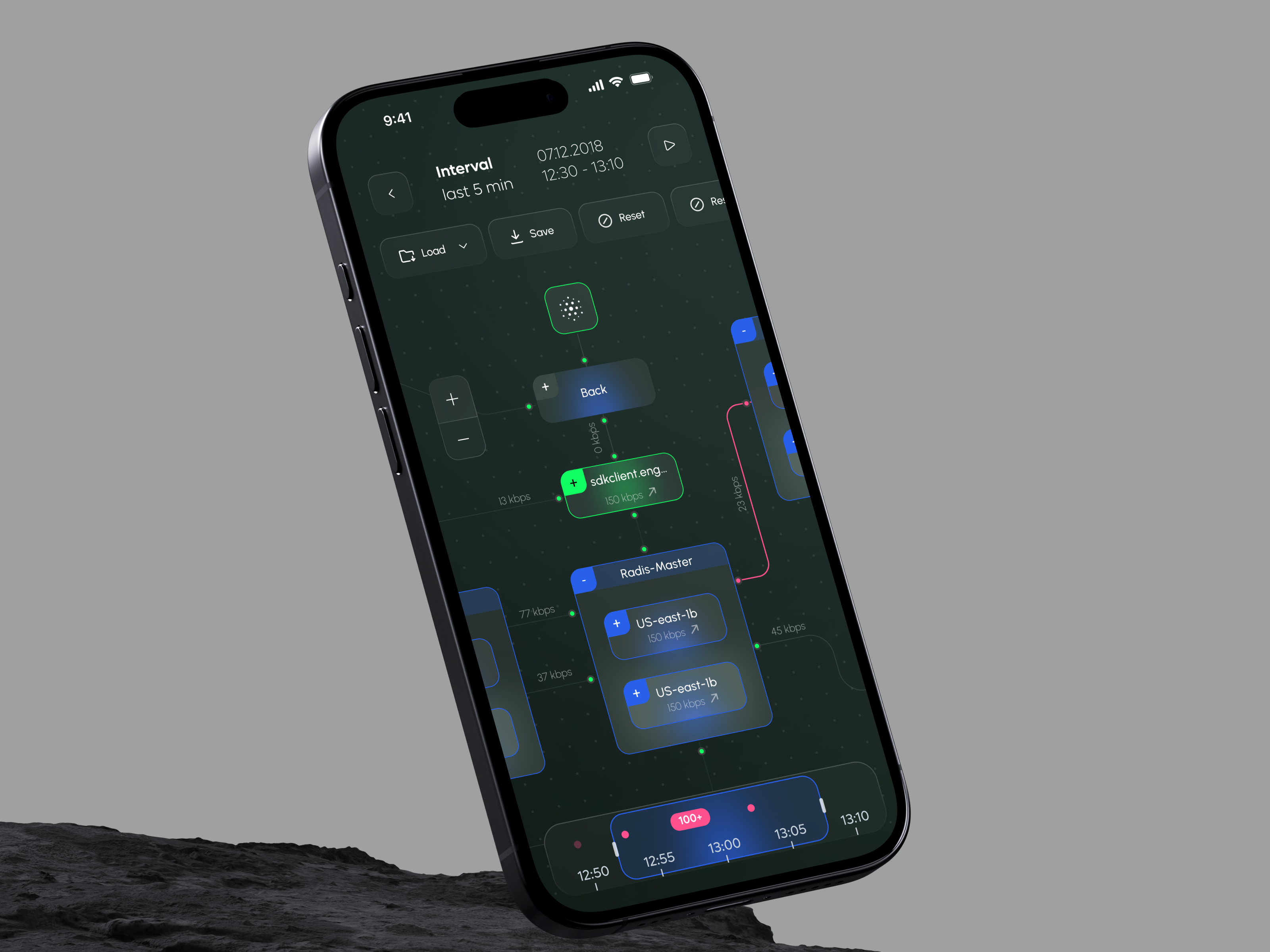 FlowTune - Optimizing Flow Process Mobile App by Jack R. for RonDesignLab ⭐️ on Dribbble