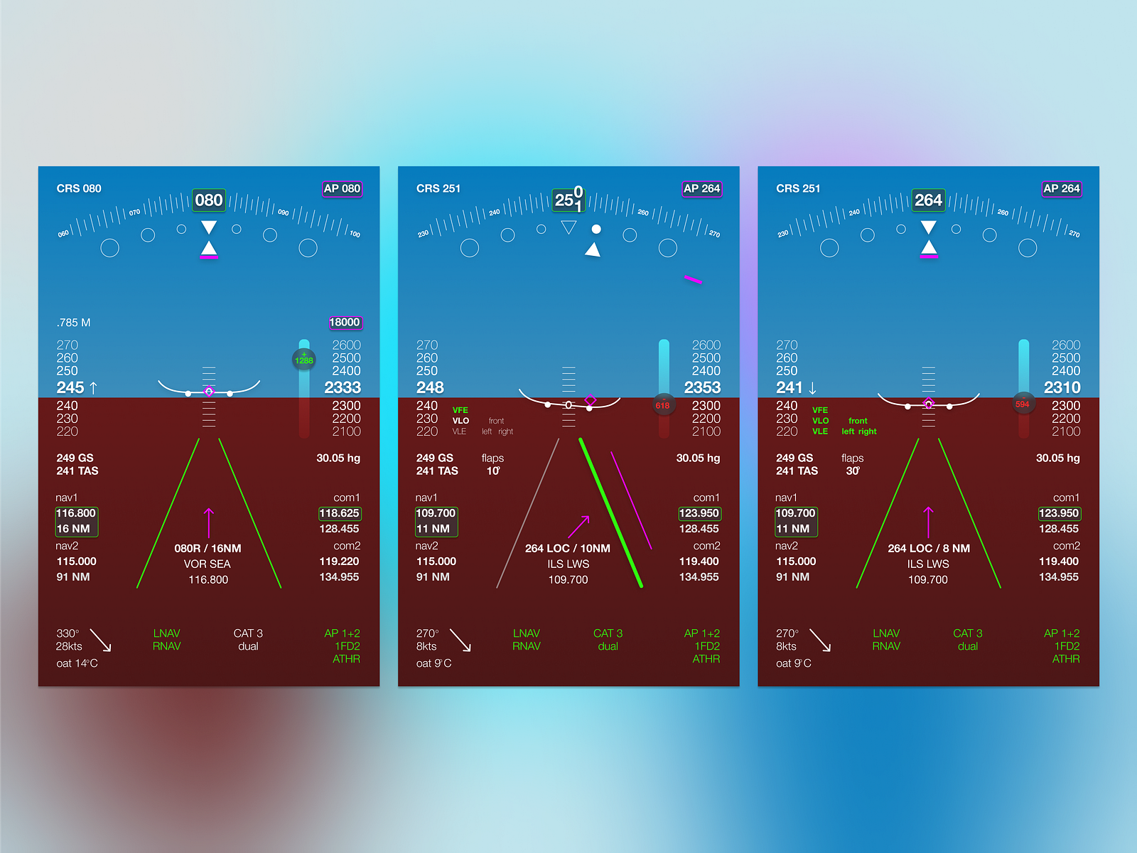 Primary Flight Display Concept (PFD) by Dave Blaser on Dribbble