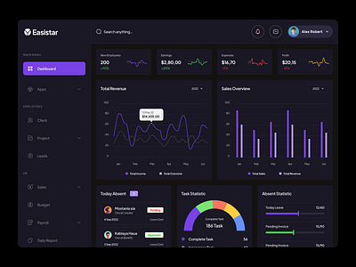 Dashboard Design by Glow for Oniex™ on Dribbble