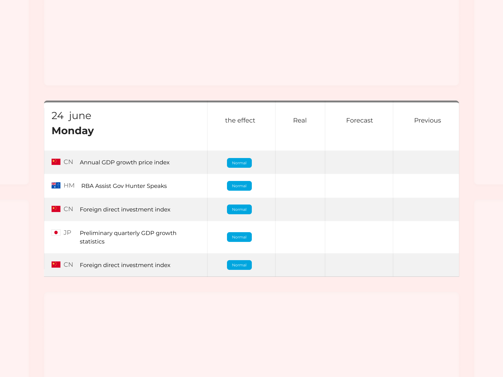 Economic Calendar - Daily Ui by Reza Sajjadi on Dribbble