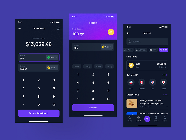 Finline - Investment & Finance App UI Kit by Uxerflow UI/UX on Dribbble