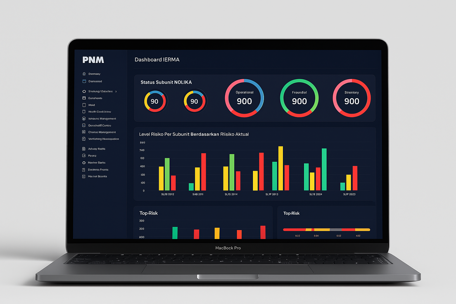 Dashboard design for Enterprise Risk Management by Techno Infinity Designer on Dribbble