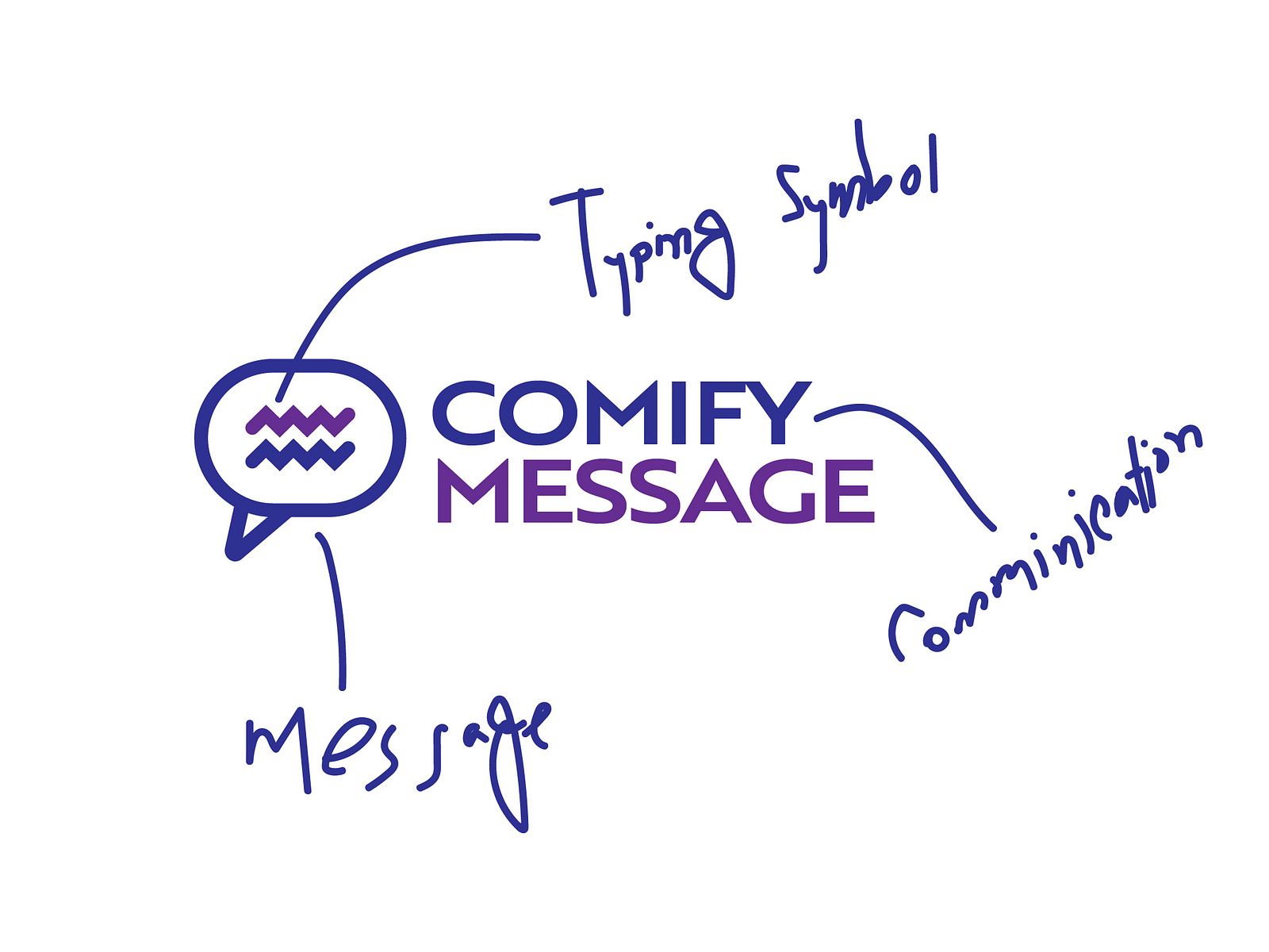 Comify Message icon logo design by Bappi Roy on Dribbble