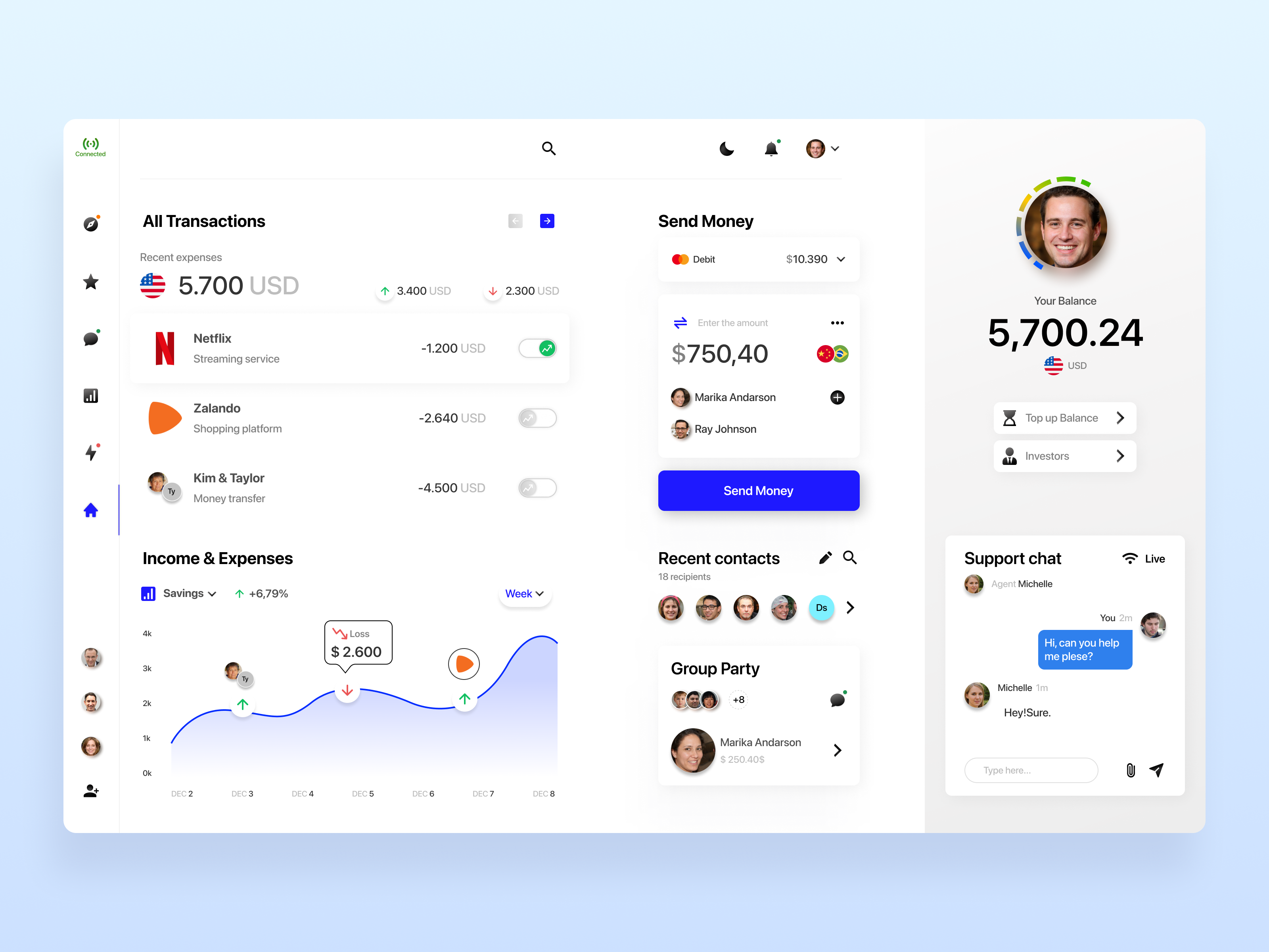 Personal bank account - Ux/ui design by Francesco on Dribbble