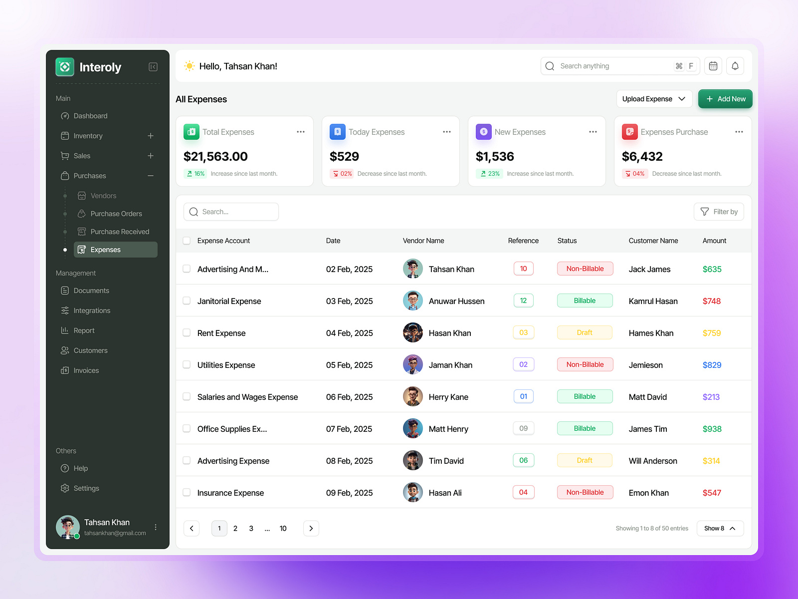 Inventory Management Expenses Design by Anuwar Hossen on Dribbble