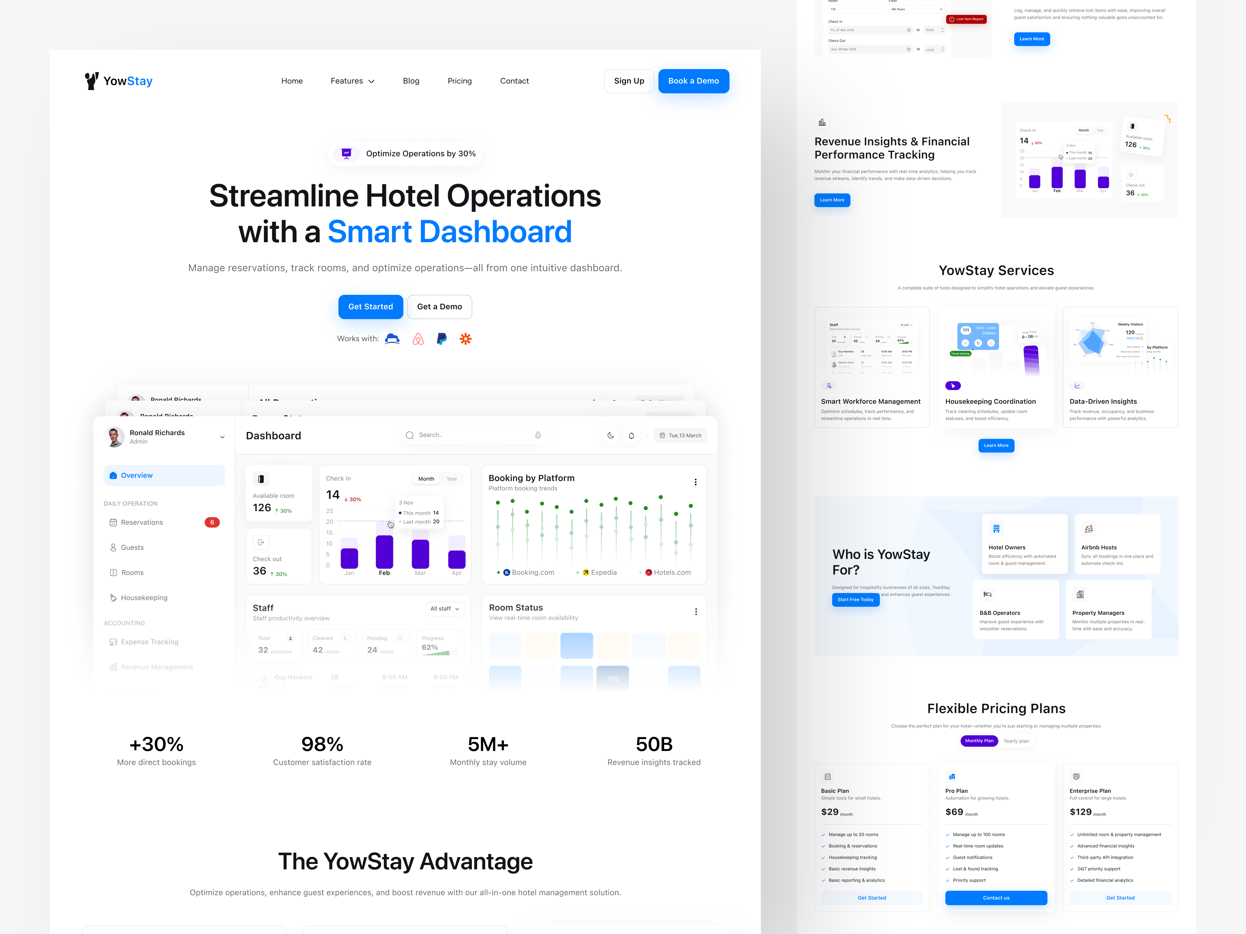 Hotel Management designs, themes, templates and downloadable graphic ...