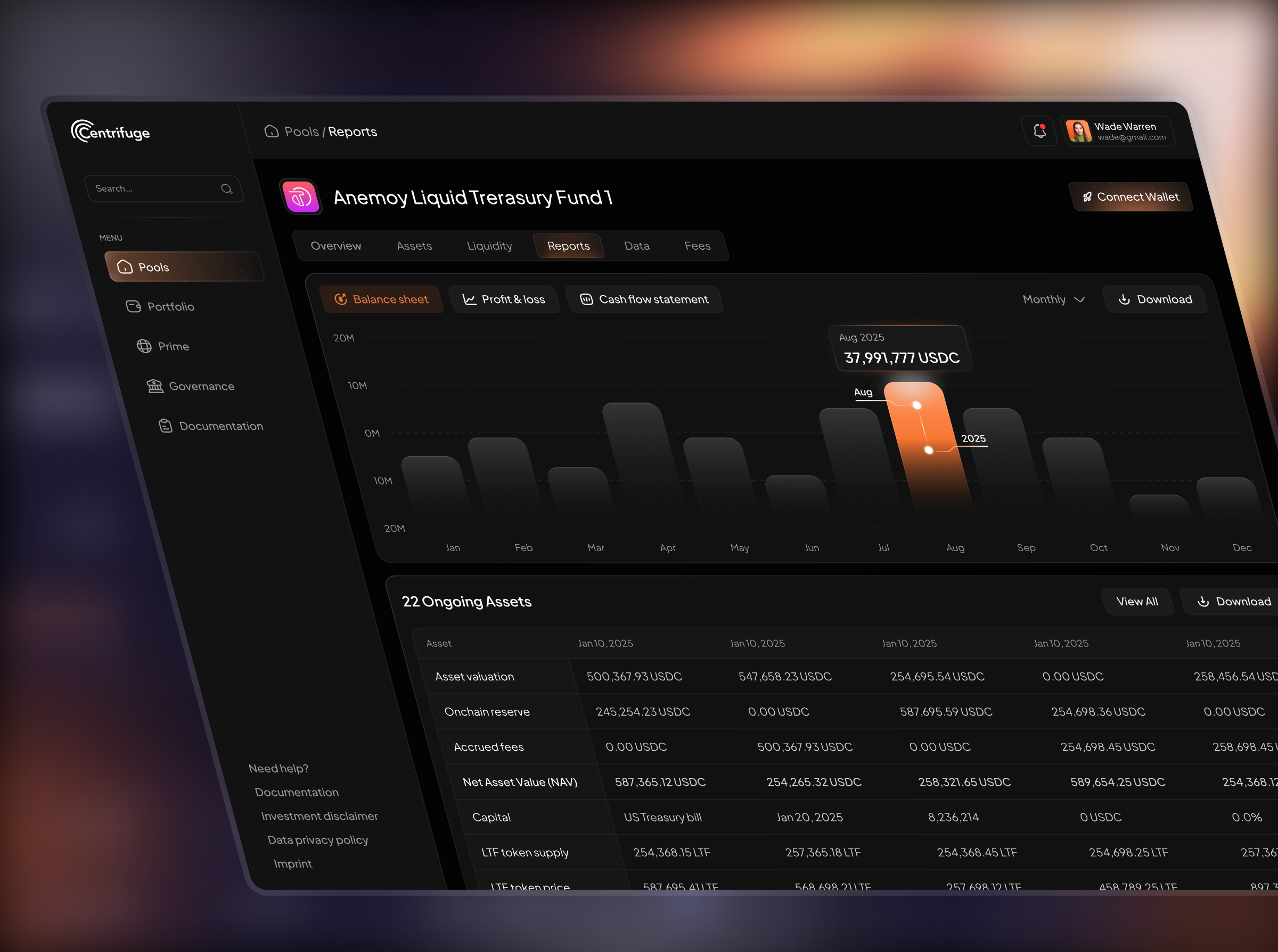 Depin pools report dashboard by Mostafijur Rahman on Dribbble