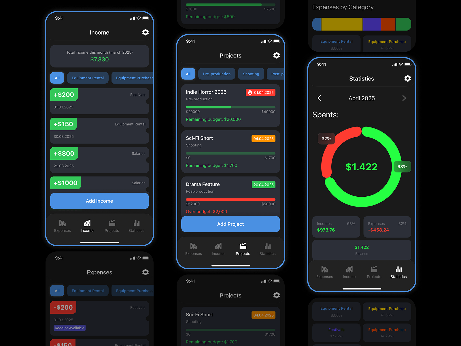 IndiePurse - UI/UX Design for Film Budget Management Mobile App by ...