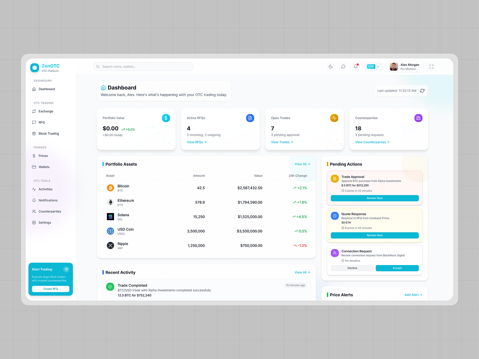 ZenOTC - OTC Platform Design Concept by WebBuddy on Dribbble