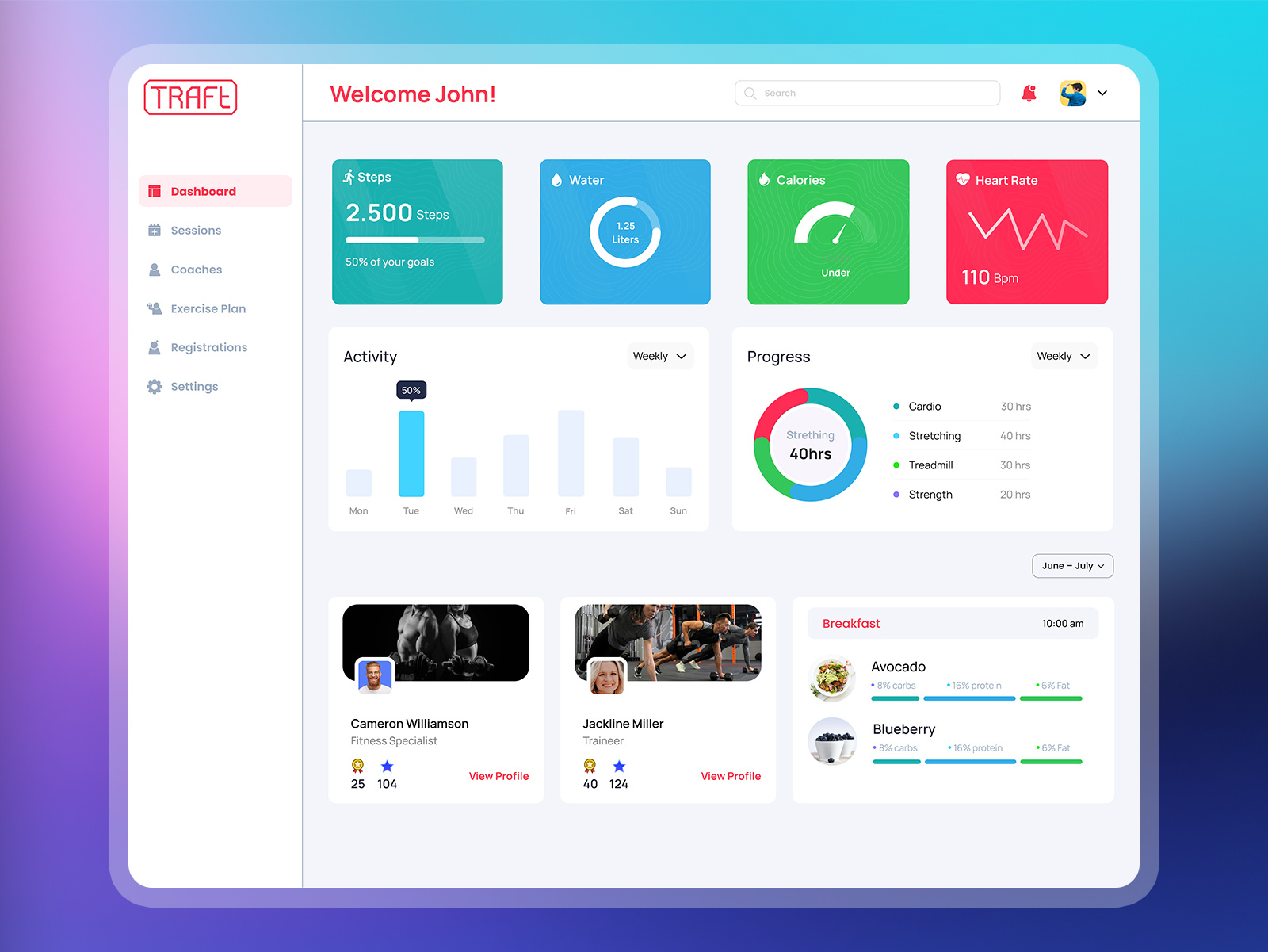 Cogtix Solutions | Dribbble