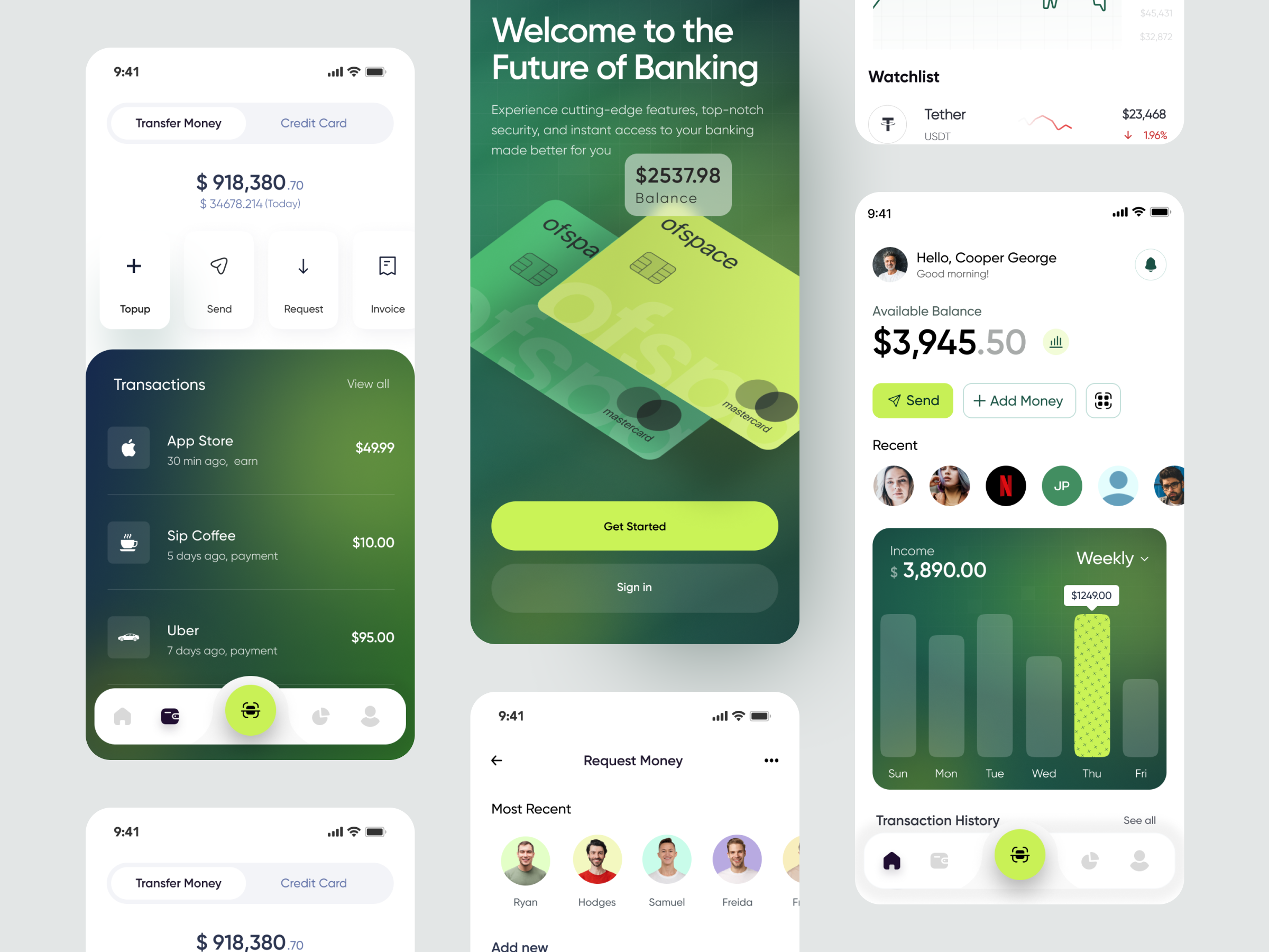 Personal Finance Mobile Banking App by Ofspace UX/UI on Dribbble