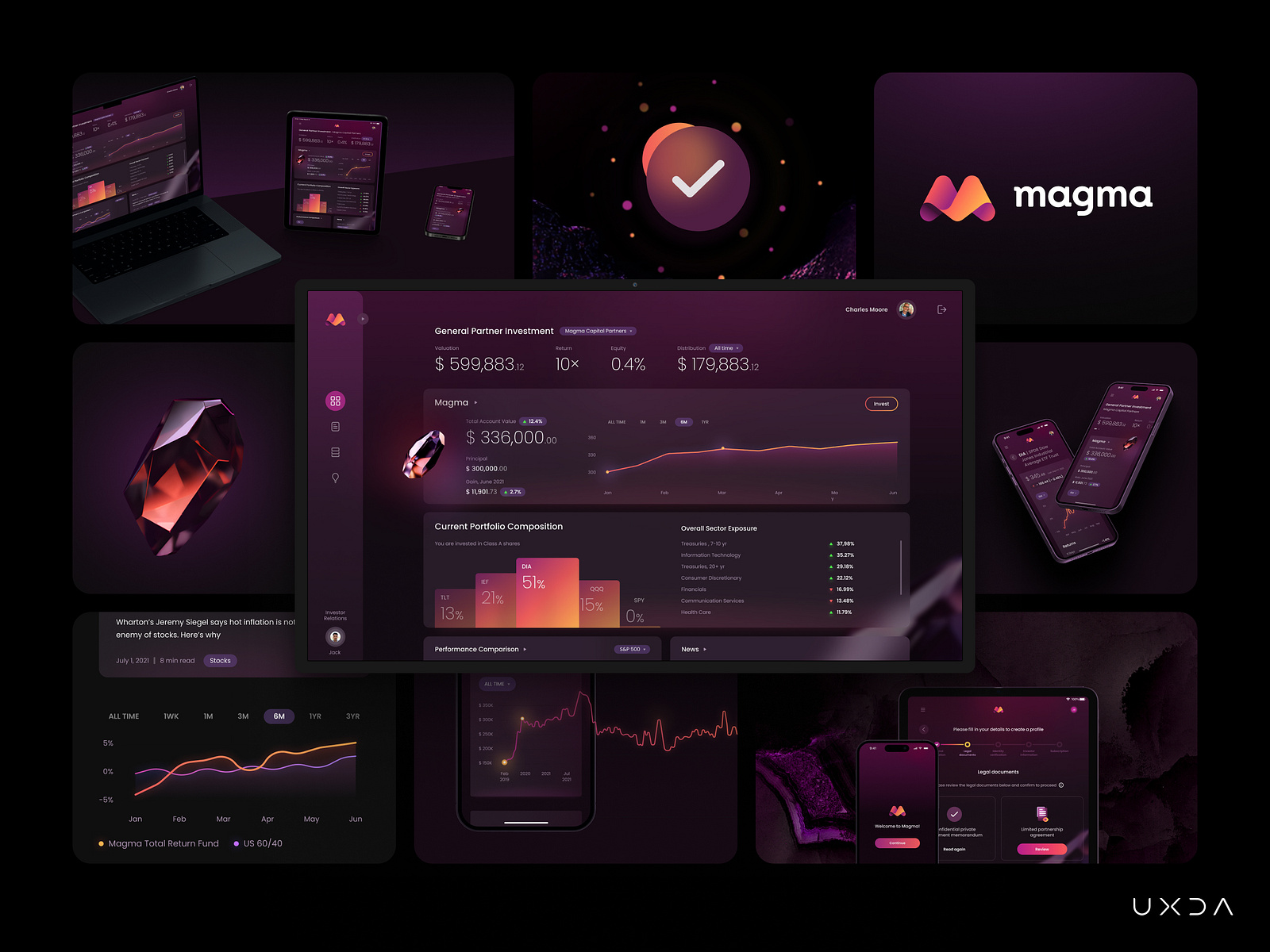 Adapting a Hedge Fund Experience to an Elite Lifestyle by UXDA | Financial UX/UI Design on Dribbble