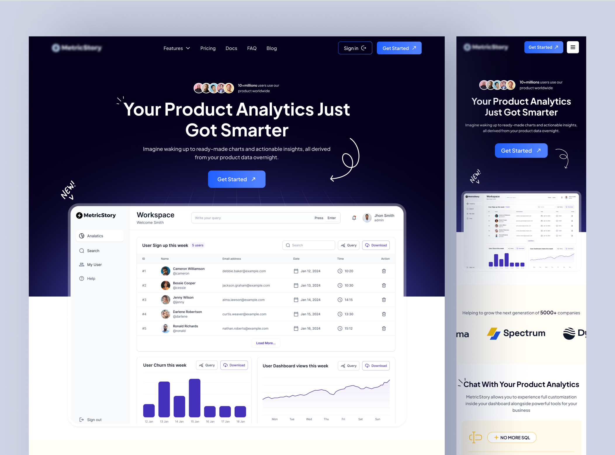 SaaS Product Analytics Landing Page UI Design by Shadhin Ahmed on Dribbble