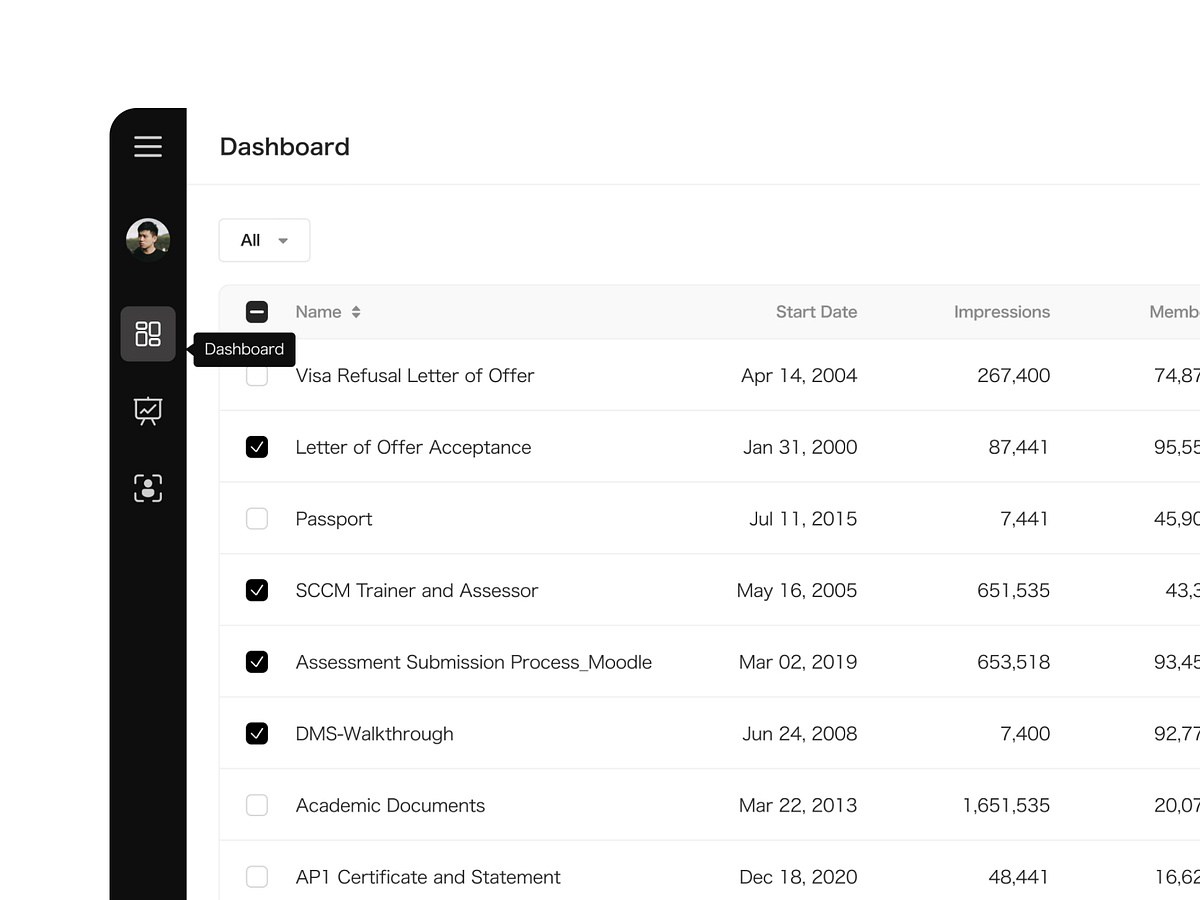 Browse thousands of Data Table images for design inspiration | Dribbble