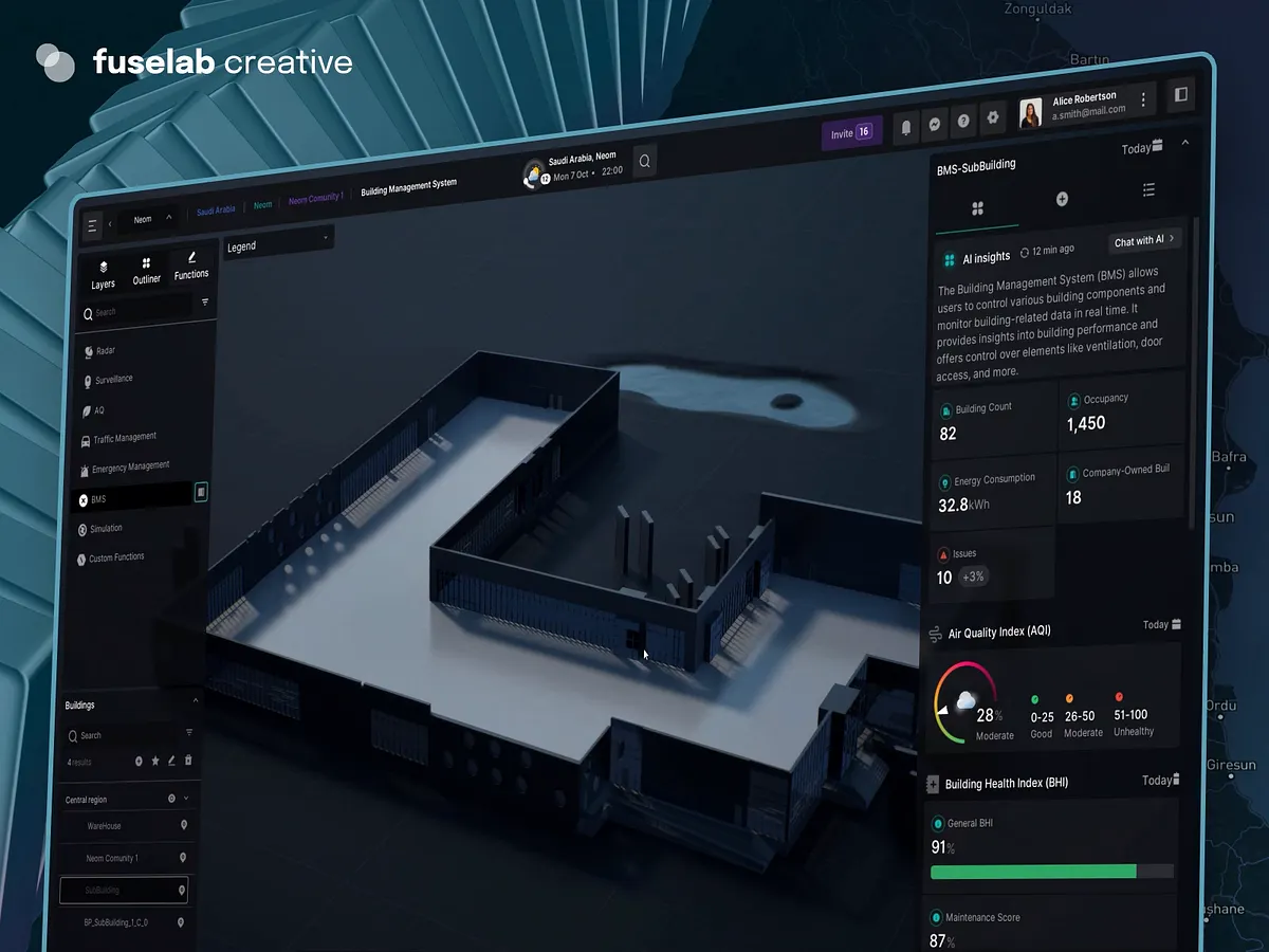 Handshake Influence Dashboard Design by George Railean on Dribbble