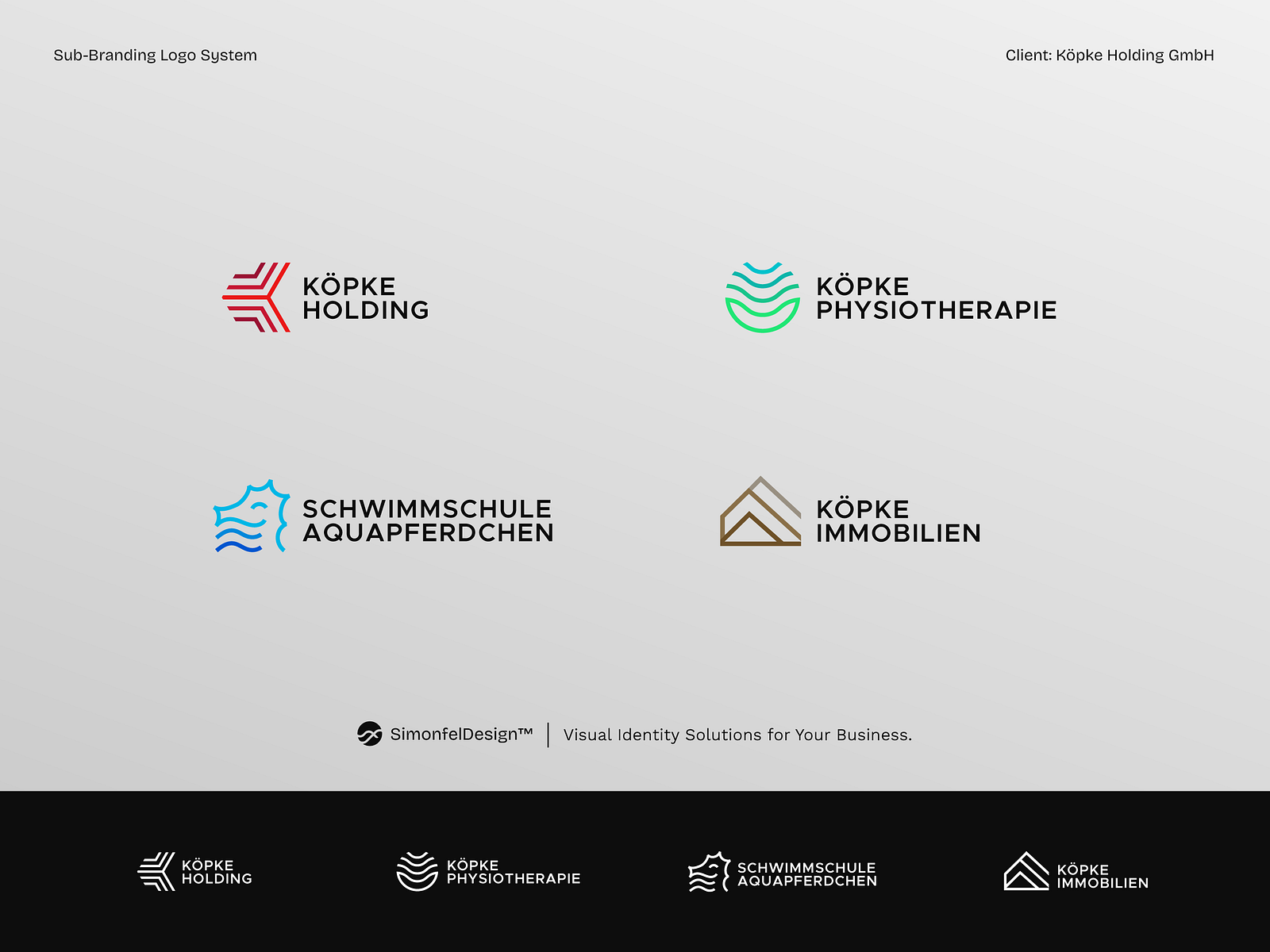 Sub-Branding Logo System for Köpke Holding and Subsidiaries by ...
