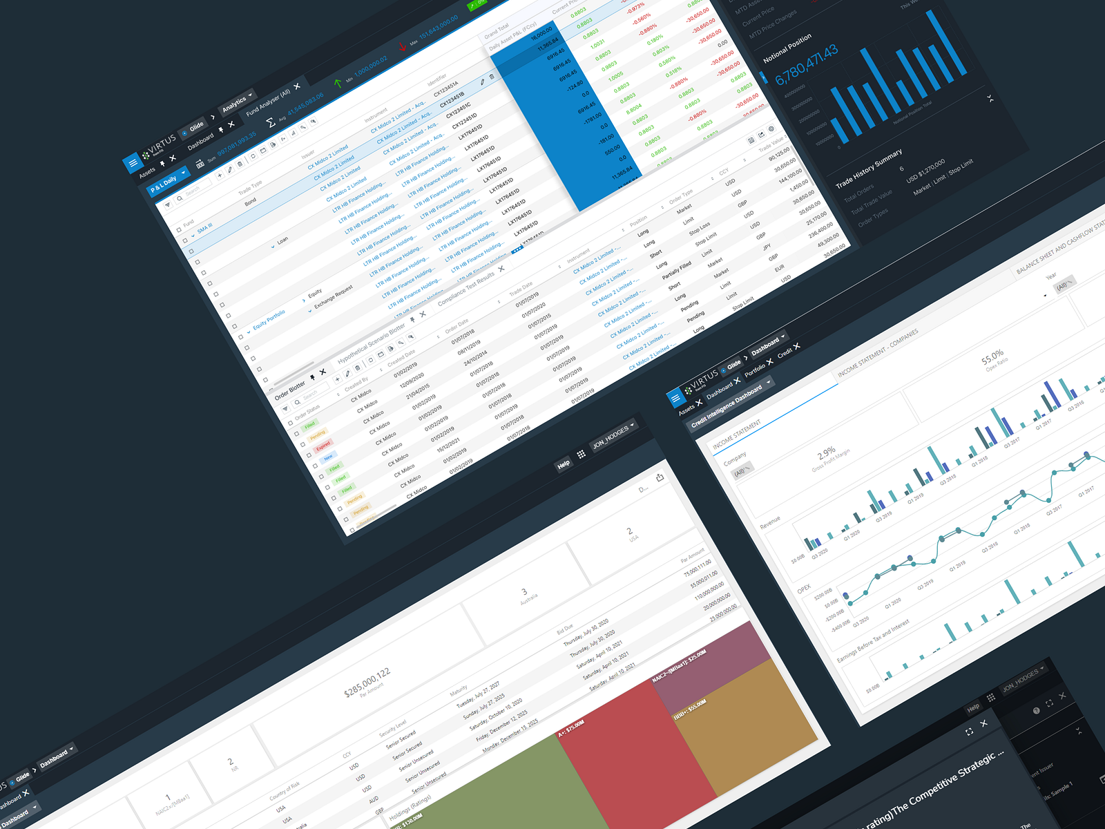 Portfolio Management system with Trading Analysis by pooja ovhal on ...