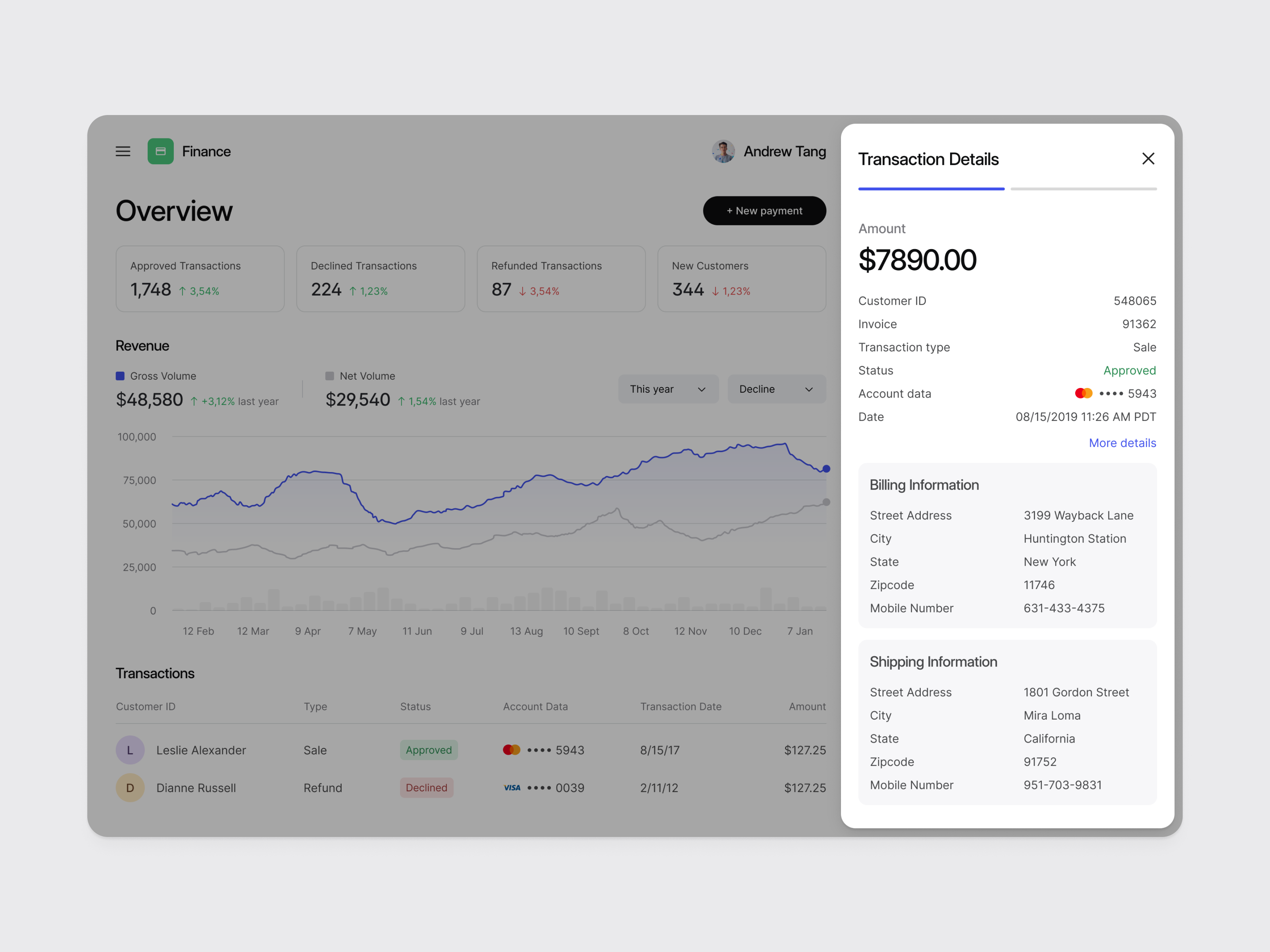 Rapid & Reliable Payments - Dashboard by Maciej Kałaska for Everyway on ...
