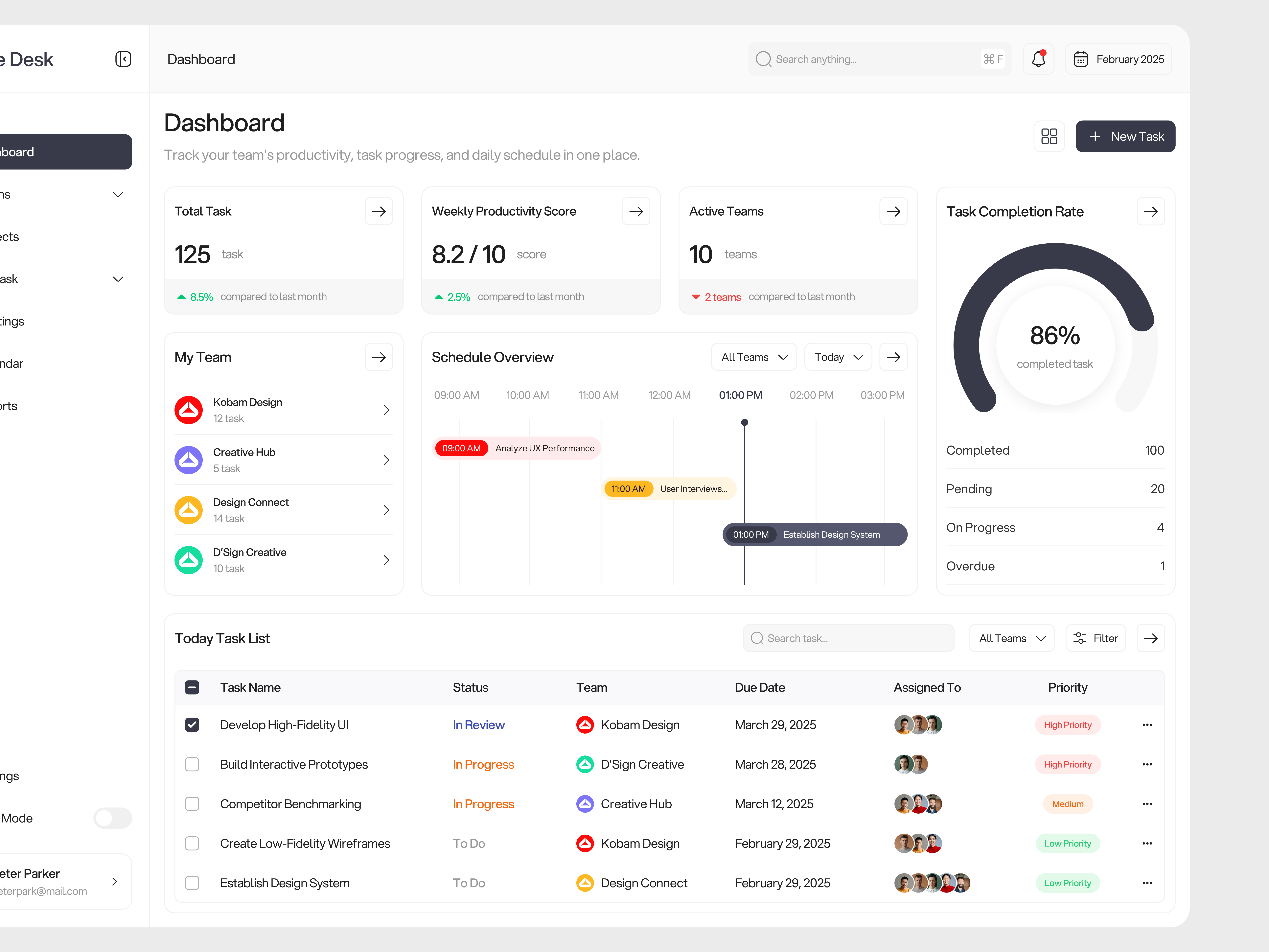Hive Desk - Team Management Dashboard by Akhmad Maariz for Basebern ...