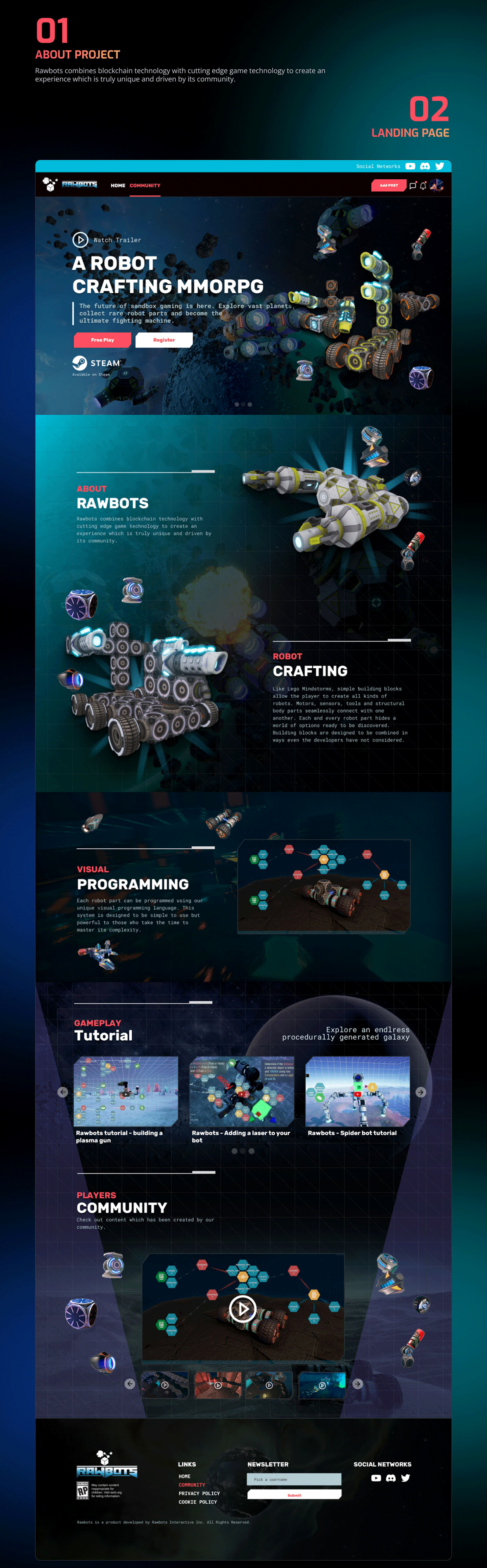 Rawbots A Robot Crafting MMORPG Game Website Community Design by Habib Ahmed on Dribbble