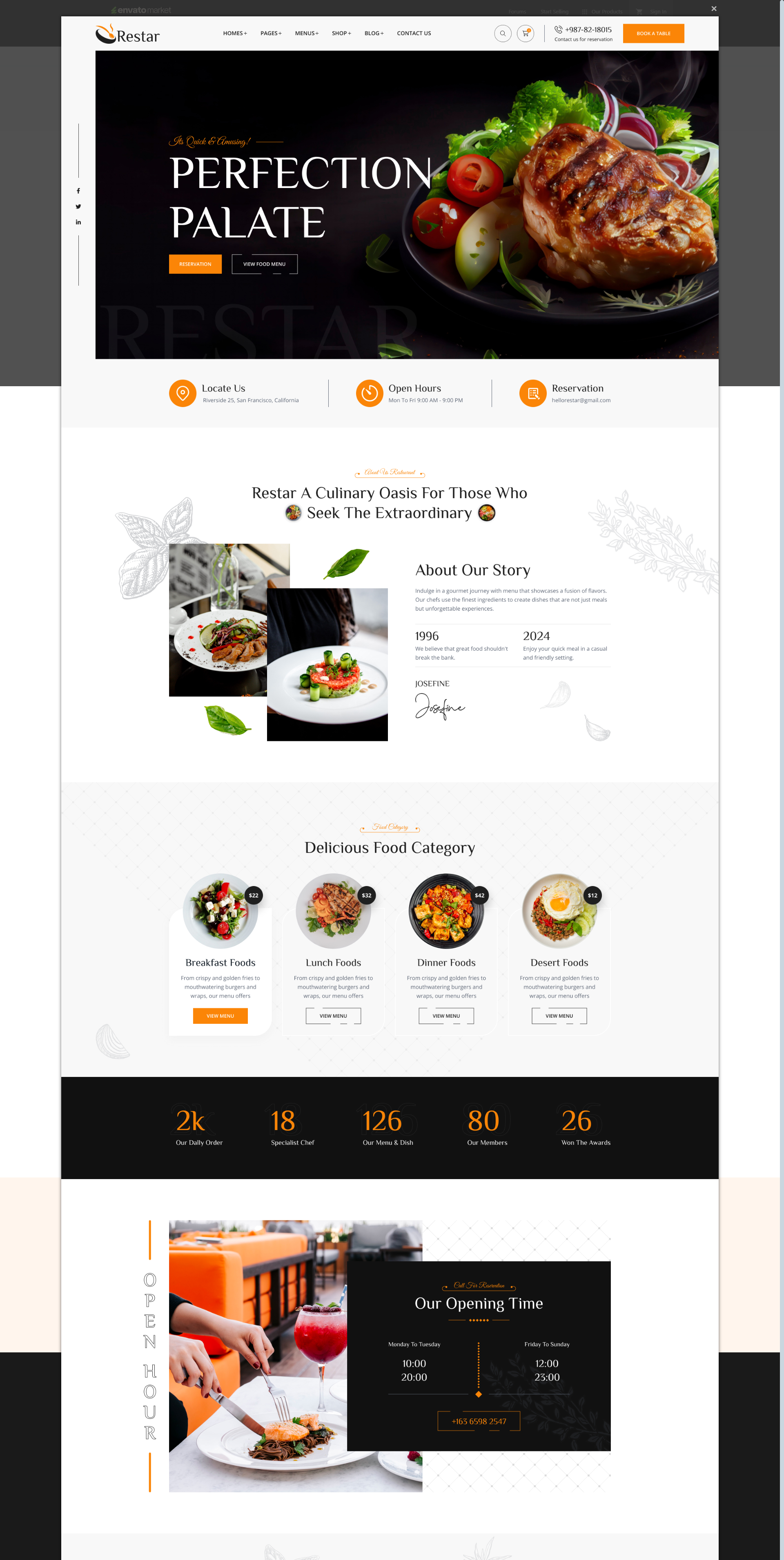 Browse thousands of Food Menu Html Css images for design inspiration ...