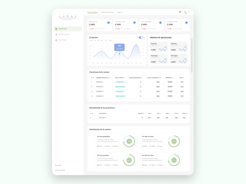 Sales Tracking SRM Dashboard UI/UX Design by Samuel Checa on Dribbble
