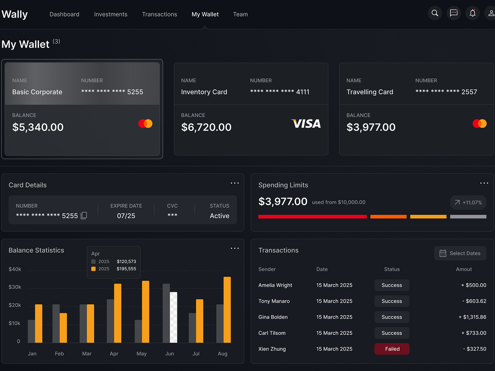 Wally - My Wallet Application Concept by Tim Colica on Dribbble