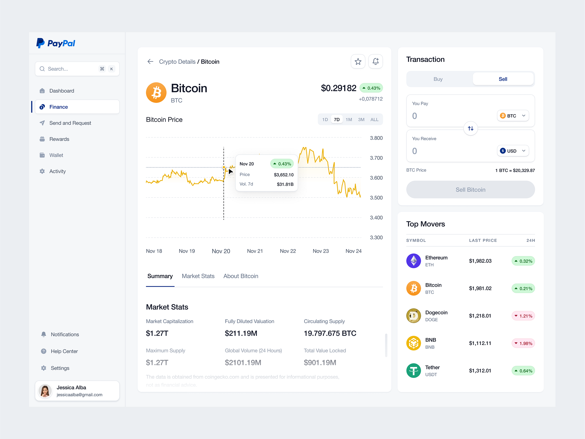 Paypal Redesign - Crypto Transaction by Dipa Product for Dipa Inhouse on Dribbble