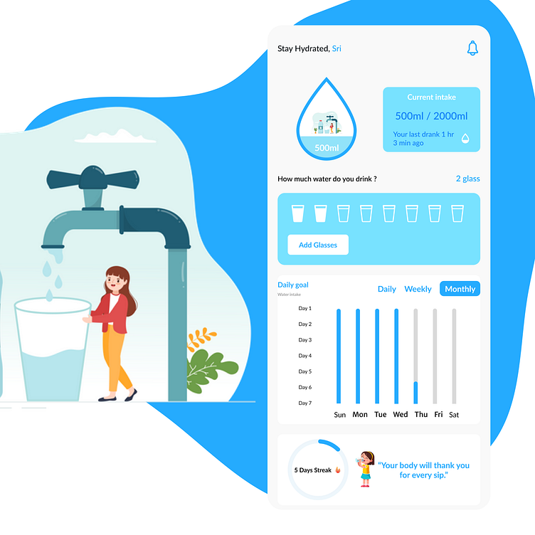 💧 Day 67 of #100DaysOfDesign – Water Intake Tracker App UI by Srilatha ...