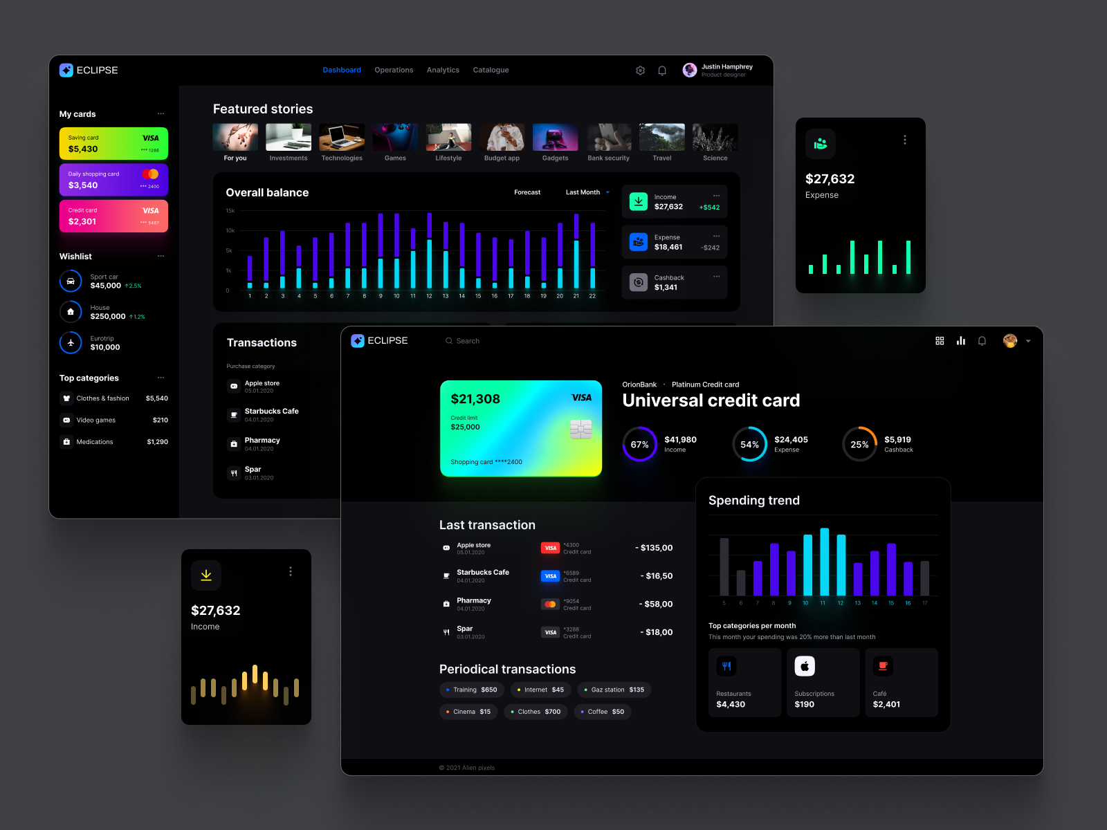 Eclipse - Figma dashboard UI kit for data design web apps by Alien ...