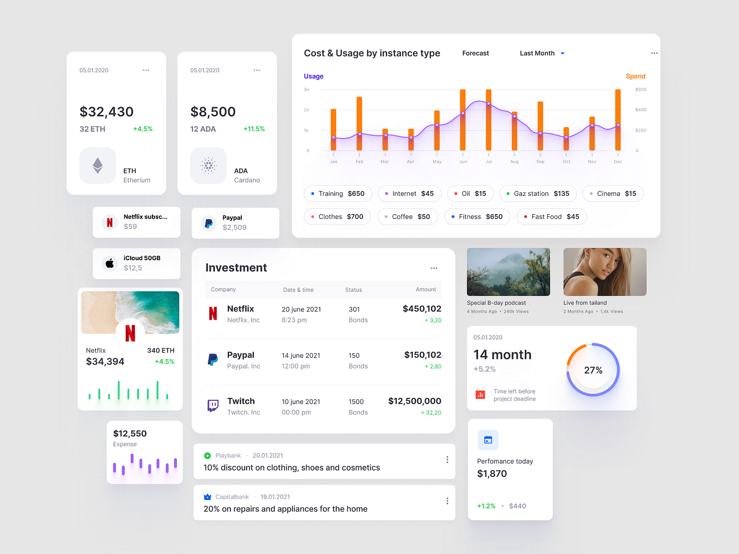 Figma components and widgets by Alien pixels for Setproduct on Dribbble