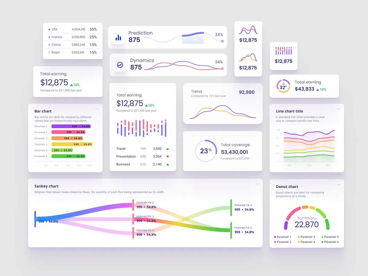 Browse thousands of Data Visualization images for design inspiration ...