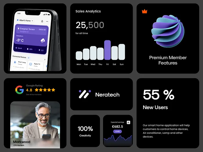 Bento UI designs, themes, templates and downloadable graphic elements ...