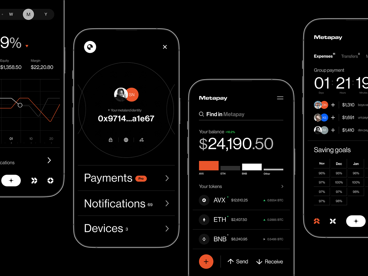 Crypter Dashboard Concept by UnArshia for Piqo Studio on Dribbble