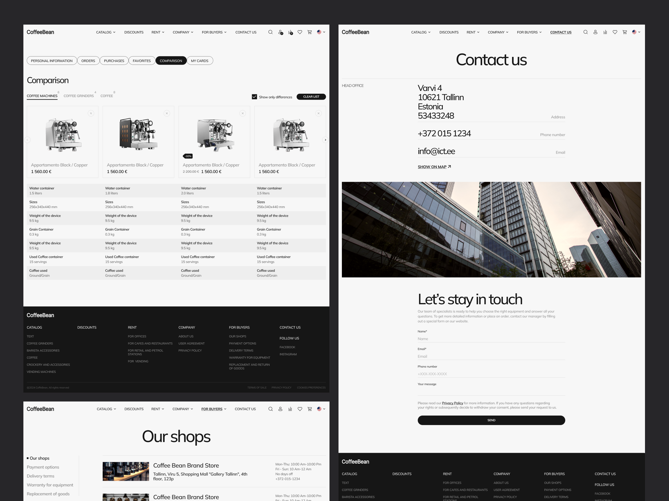 Figma Ecommerce Template by DigiCo on Dribbble