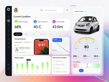 Awe Design Studio | Dribbble