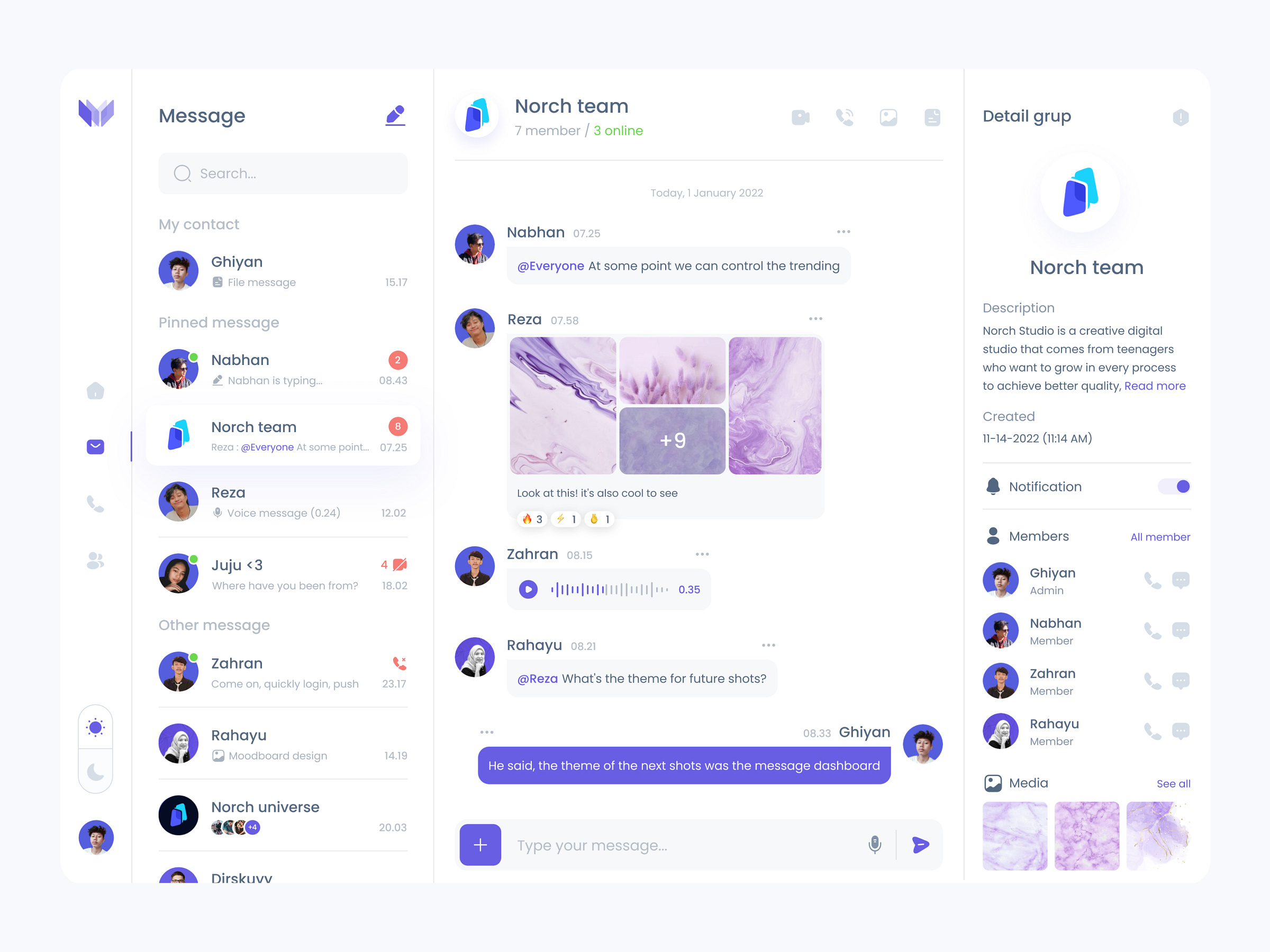 Sendtify - Dashboard message by Ghiyan💎 for Norch Studio on Dribbble