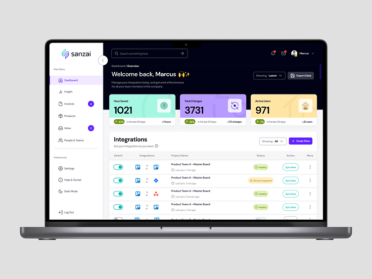 Sanzai -Web App Dashboard for Integrating & Automating Workflows by ... Sanzai -Web App Dashboard for Integrating & Automating Workflows by ...