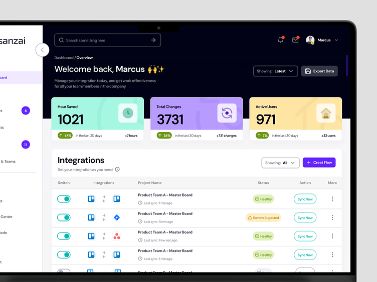 Sanzai -Web App Dashboard for Integrating & Automating Workflows by ... Sanzai -Web App Dashboard for Integrating & Automating Workflows by ...