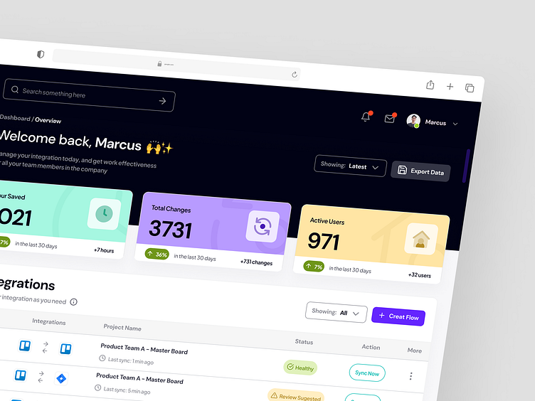 Sanzai -Web App Dashboard for Integrating & Automating Workflows by ... Sanzai -Web App Dashboard for Integrating & Automating Workflows by ...