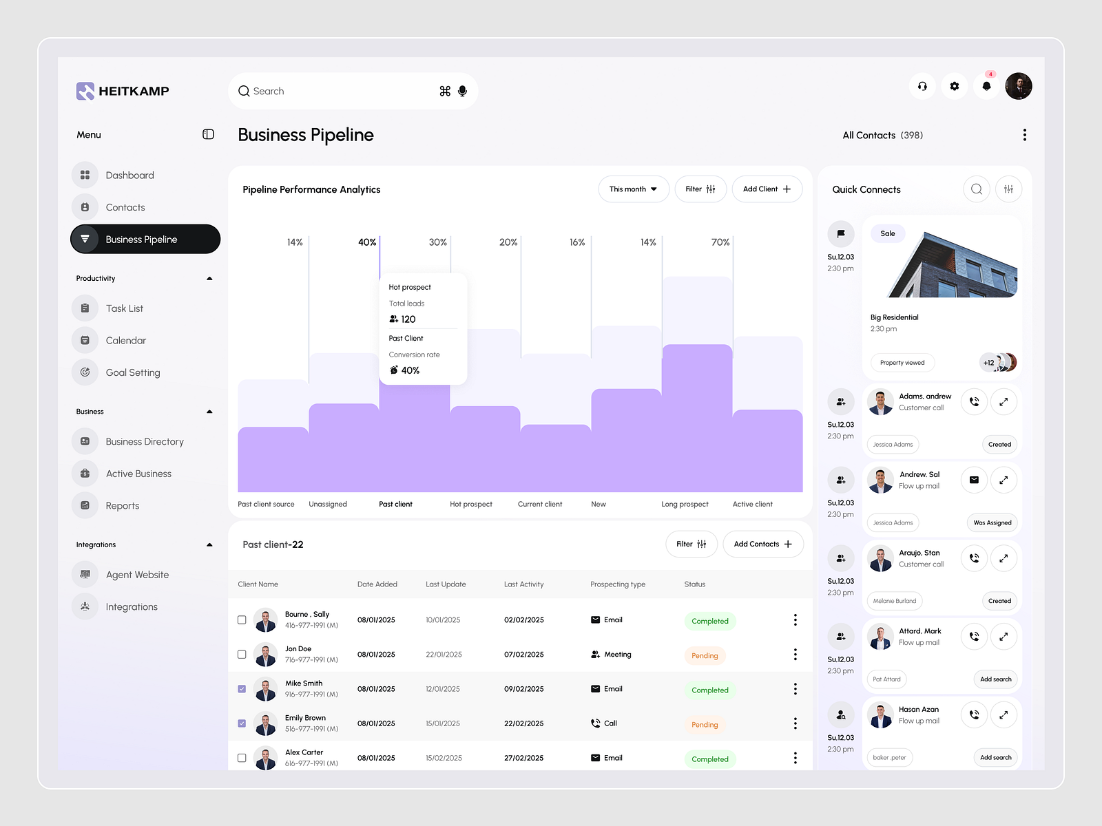 Real Estate CRM System Design by UI Azmir Sheikh on Dribbble